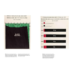 W. E. B. Du Bois's Data Portraits: Visualizing Black America