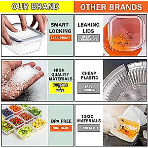 Food Storage Containers Lids set [32 Pack - 16 Container + 16 Lids], RKINC BPA-Free Plastic Airtight, Leak Proof Meal Prep Container for Pantry Organization, Dishwasher, Microwave and Freezer Safe (16