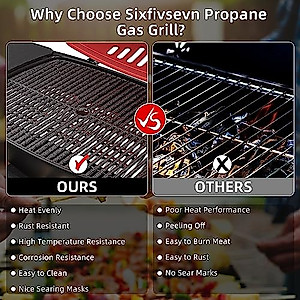 Portable Gas Grill, Portable Propane Grill, Propane Gas Grill, 24,000 BTU Outdoor Tabletop Small BBQ Grill with Two Burners, Removable Side Tables, Gas Hose and Regulator, Built in Thermometer, Red