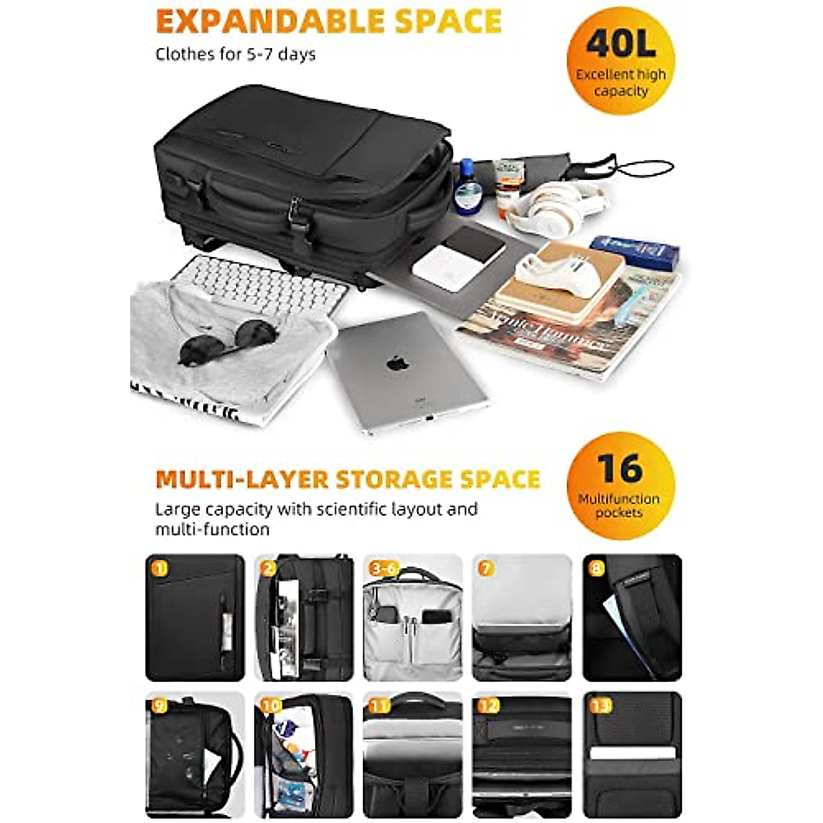 Laptop Backpack,Mark Ryden 17.3 inch Carry-on Business Backpack Men, Laptop bag with USB Charging Port, Waterproof,Hand Luggage Backpack For Men(Expandable 26L-40L)