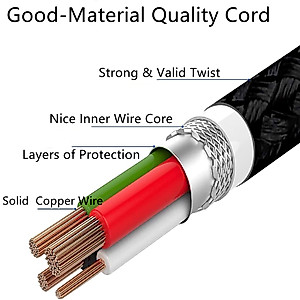 HISPD AC in Power Cord Outlet Socket Cable Plug Lead for Artograph LED1000 LED 1000 Digital Art Projector