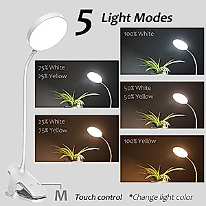GAXmi Clip On Desk Lamp USB Rechargeable Dimmable Touch LED Table Light (White)