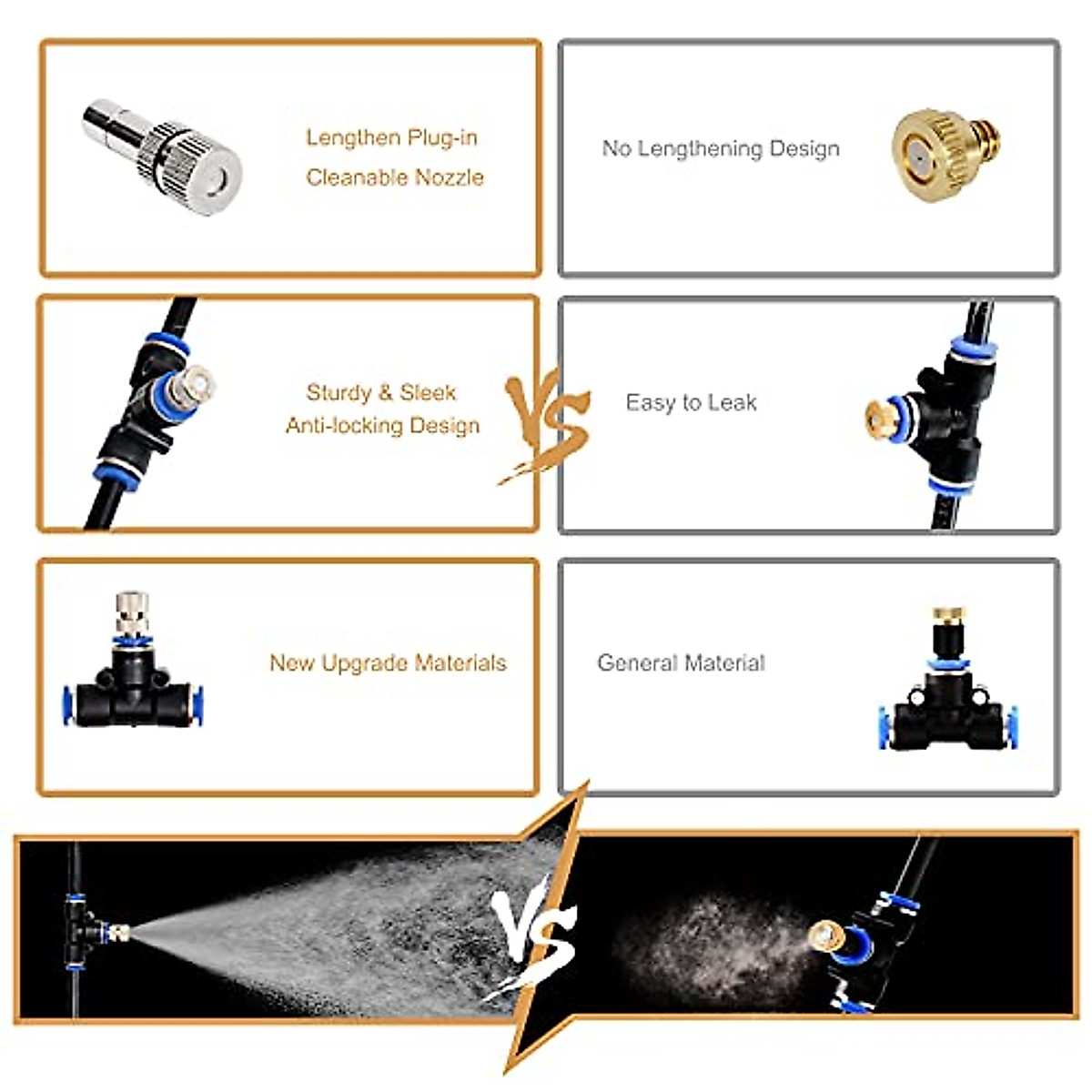 Misting Cooling System,50ft(15M) Misting Line 10 Stainless Steel Mist Nozzles 10 Connector Outdoor Cool Mister for Patio Garden Umbrellas Greenhouse Fan Trampoline Waterpark