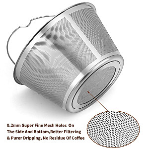 4-5 Cup Reusable Permanent Basket Coffee Filters, Coffee Filters 4 Cup, Perfect Fit Mr Coffee Coffee Makers and Brews, Replace 4 Cup Mr Coffee Gold Tone Coffee Filters