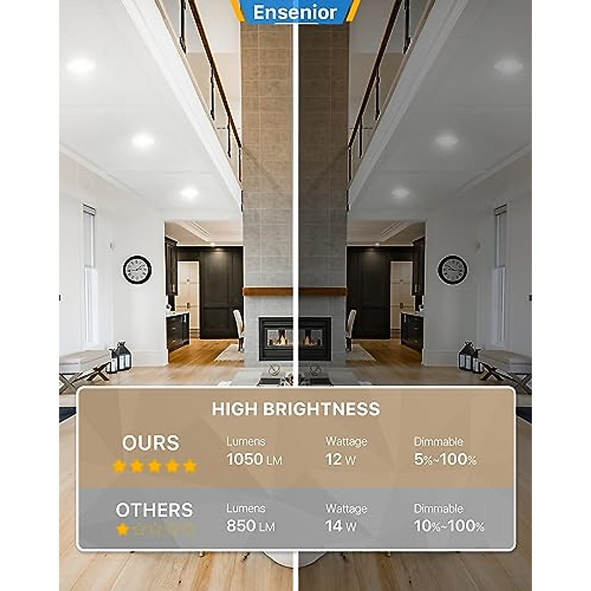 Ensenior 12 Pack 6 Inch Ultra-Thin LED Recessed Ceiling Light with Junction Box, 5000K Daylight, 12W 110W Eqv, Dimmable Can-Killer Downlight, 1050LM High Brightness - ETL and Energy Star Certified