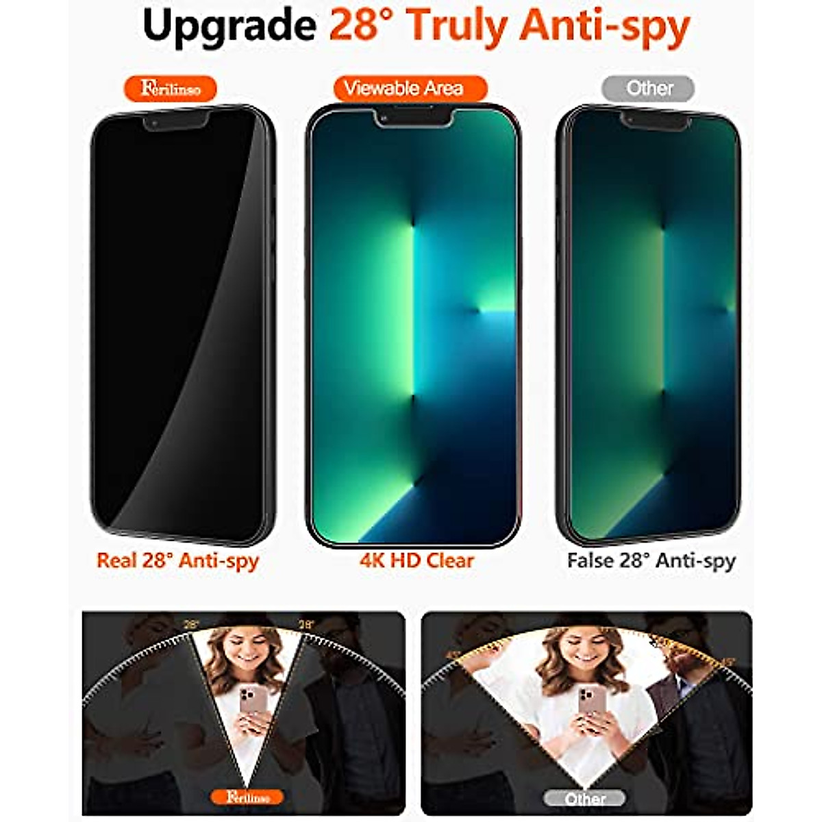 Ferilinso Designed for iPhone 13 Pro Privacy Screen Protector, 2 Pack 9H Anti Spy Tempered Glass with 2 Pack Camera Lens Protector, Case Friendly, Bubble Free, 5G 6.1 Inch, Easy Installation