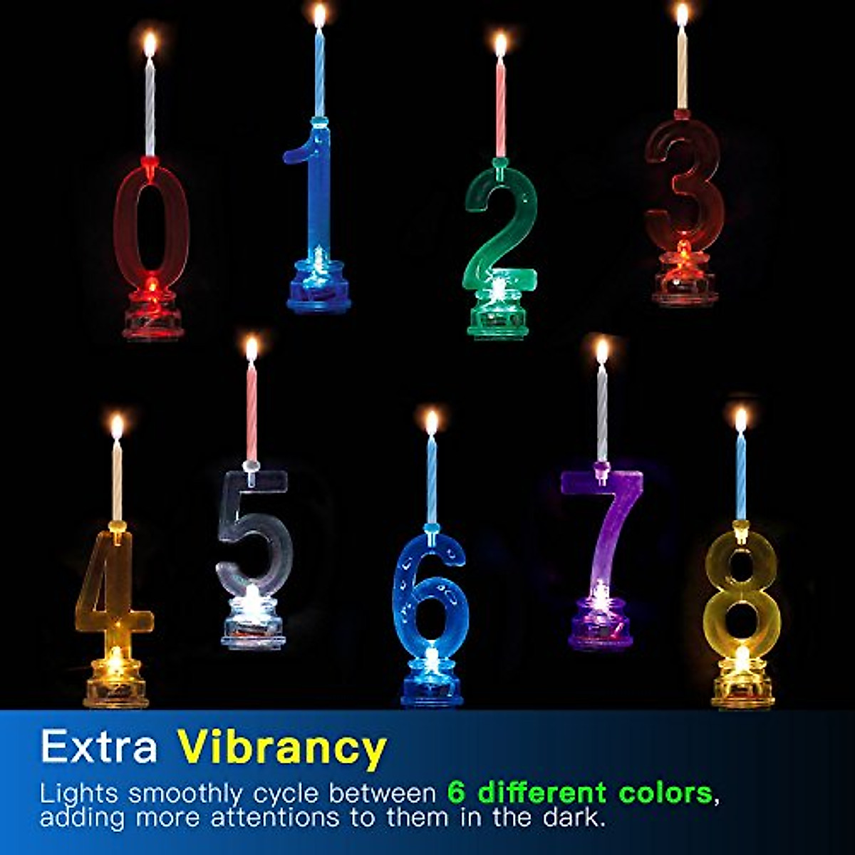 Novelty Place Multicolor Flashing Number Candle Set, Color Changing LED Birthday Cake Topper with 4 Wax Candles (Number 1)