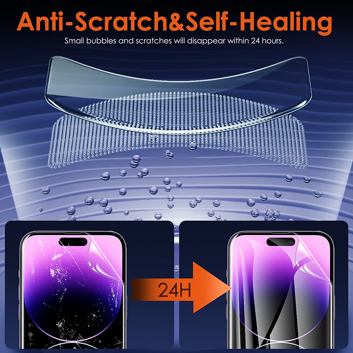 JDHDL [3 Pack] Hydrogel Film Screen Protector for iPhone 14 Pro Max/iPhone 14 Plus (6.7 inch), Soft TPU Transparent Protective Screen Protector Film (Not Tempered Glass)