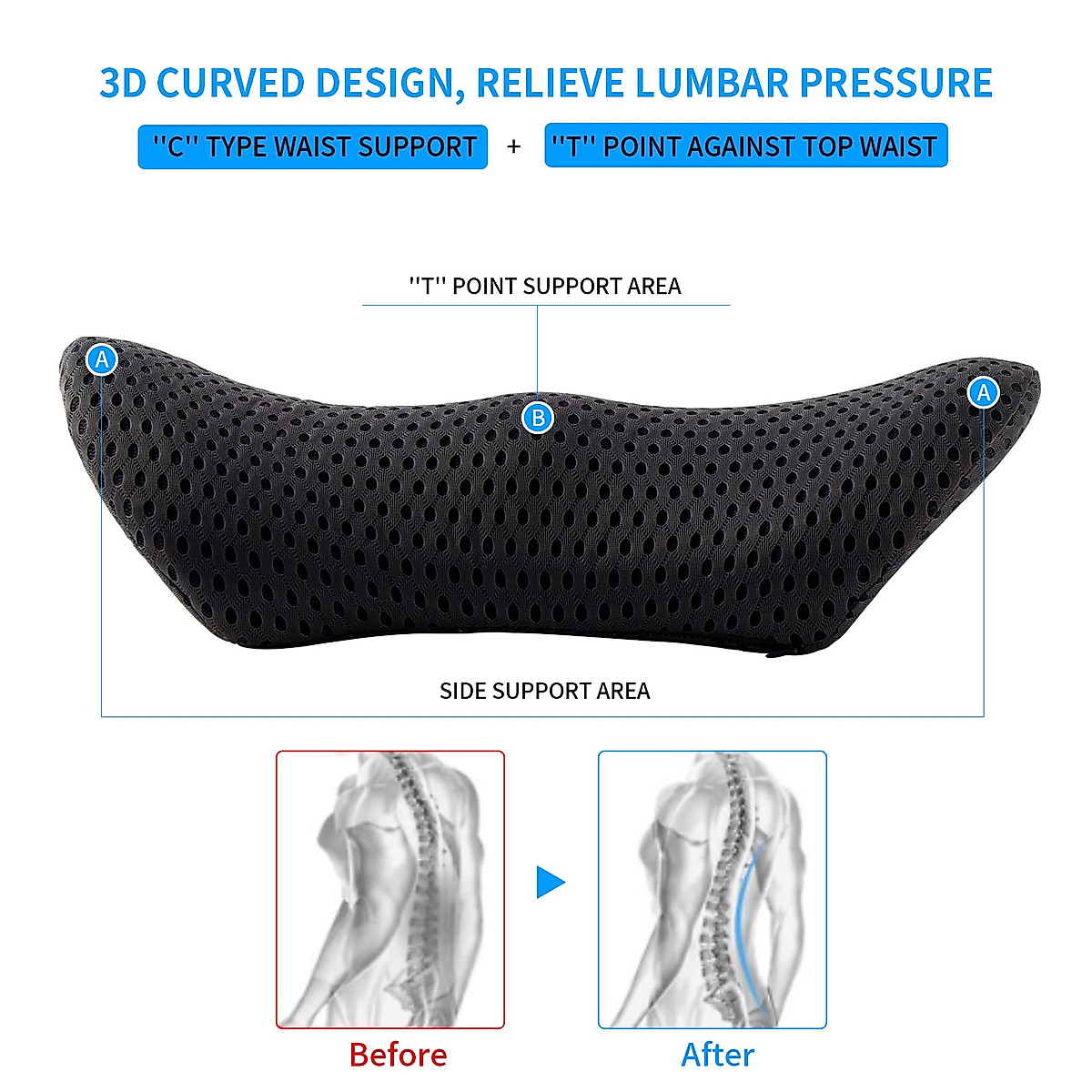 Lumbar Pillow, Memory Foam Lumbar Support Pillow for Office Chair and Car Seat, Back Support Pillow for Lower Back Pain Relief, Support Cushion Back Pillow for Sleeping, Resting, Driving, Traveling