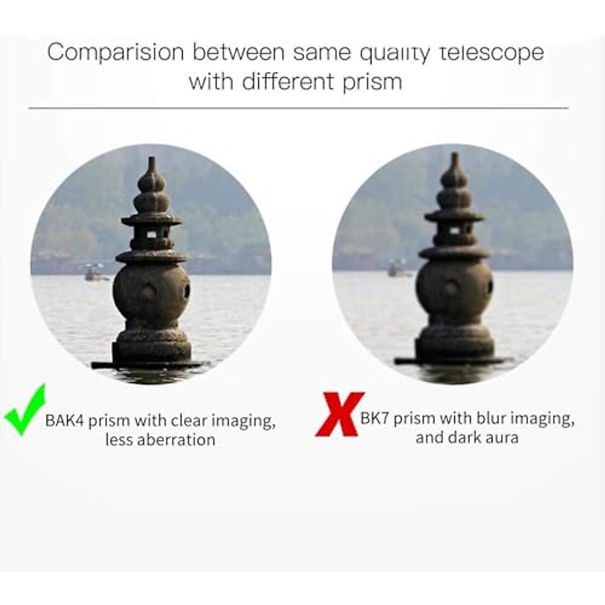 12x45 Adult HD Binoculars with FMC Lens and Bak4 Prism, Waterproof and dustproof, Suitable for Bird Watching, Hunting, Hiking