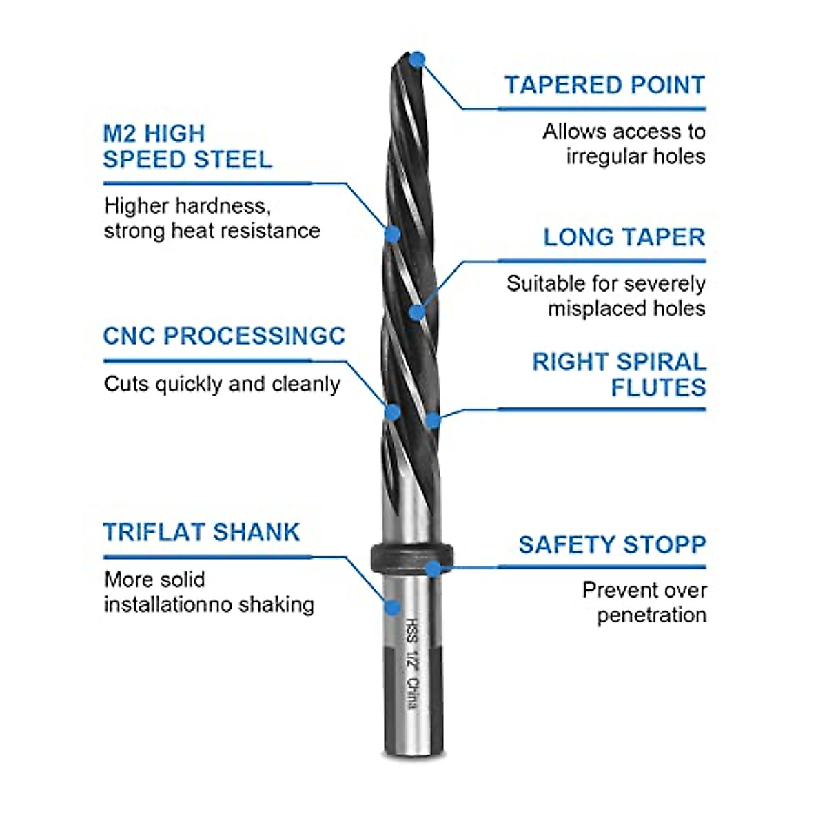 1/2" Drill Bridge/Construction Reamer Bit with 1/2" Shank HSS Taper Chucking Reamer Bit Tool for Steel Metal Wood Alloy Drilling Hole
