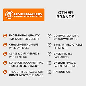 UNIDRAGON Original Wooden Jigsaw Puzzles - Mandala Inexhaustible Abundance, 200 pcs, Medium 9.8"x9.8", Beautiful Gift Package, Unique Shape Best Gift for Adults and Kids