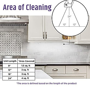 Brilli Wellness Lighting 20755-000 Bright Clean Antimicrobial Under Cabinet LED Light Fixture, 24", White