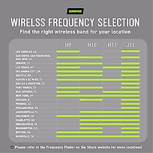 Shure BLX14R UHF Wireless System for Guitar and Bass - 14-Hour Battery Life, 300 ft Range, UHF | Includes 1/4" Jack Instrument Cable & Single Channel Rack Mount Receiver | H11 Band (BLX14R-H11)