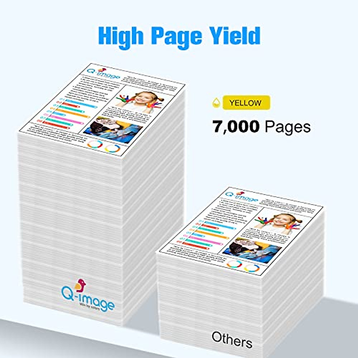 Q-image 972X Yellow Ink Cartridge Replacement for HP 972X 972A 972 X Work for HP PageWide Pro 477dw 477dn 577dw 577z 452dw 452dn 552dw P55250dw Printers