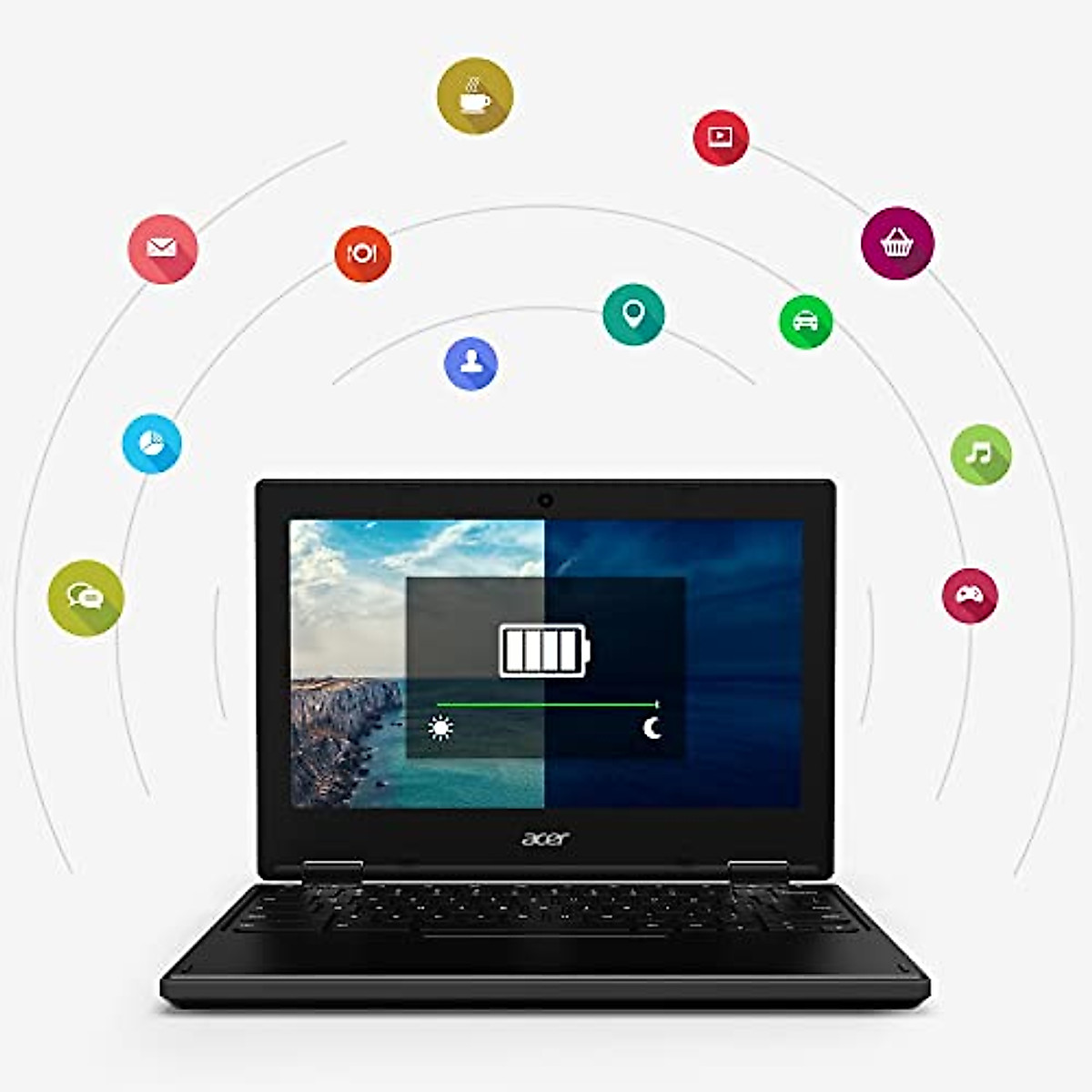 Acer Chromebook 311 Laptop | AMD A-Series Dual-Core A4-9120C | 11.6" HD Display | AMD Radeon R4 Graphics | 4GB DDR4 | 64GB eMMC | 802.11ac WiFi 5 | Bluetooth 4.2 | Chrome OS | CB311-10H-41M9