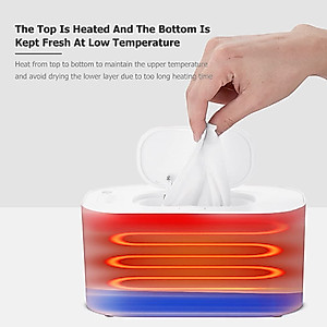 Sikiwind USB 5V Baby Wet Wipes Heater Portable Home Car Tissue Paper Warmer Warming Box Wet Wipes Heating Machine