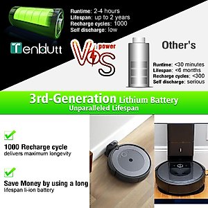 【UPGRADE】3.5Ah 14.4V Replace Battery for iRobot Roomba i7 Battery Replacement + i7 14.4Volt e/i Series J7 J7+ 7150 7550 e5 e5152 e5154 e6 i3 i3+ i4 i4+ Vacuum Cleaner irobot i7 replacement battery