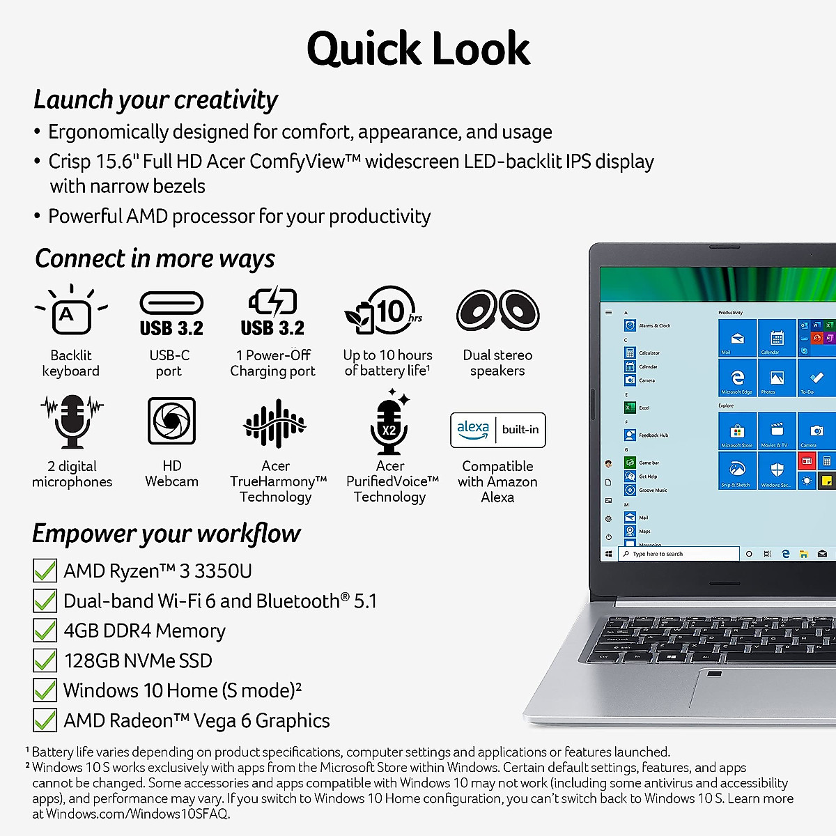 Acer Aspire 5 A515-46-R14K Slim Laptop,15.6 Full HD IPS ,AMD Ryzen 3 3350U Quad-Core Mobile Processor, 4GB DDR4, 128GB NVMe SSD, WiFi 6, Backlit KB, Amazon Alexa | Windows 10 Home (S Mode) (Renewed)