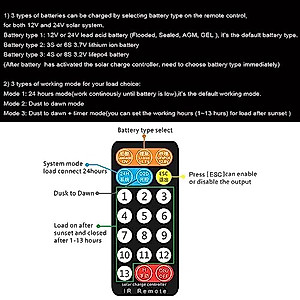 HUINETUL 12V 24V 20A IP68 Waterproof Solar Charge Controller Lithium ion Lifepo4 Lead-Acid Battery Regulator with IR Remote Controller