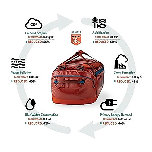 Gregory Alpaca 80 Adventure Travel/Gear Organization Duffel Bag, Fir Green