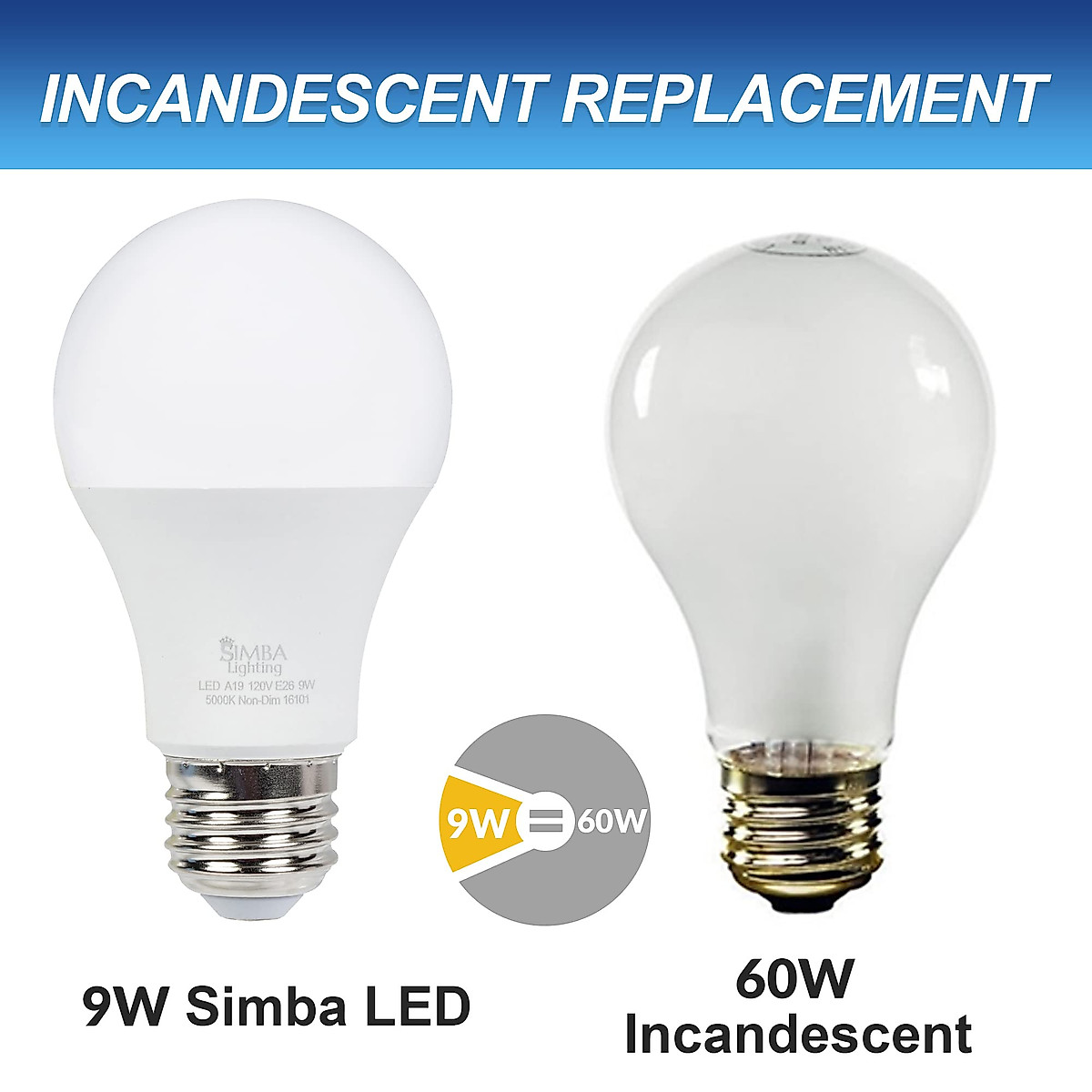 Simba Lighting LED A19 Light Bulbs (4 Pack) 9W 60W Equivalent Standard Size Energy Efficient for Home Applications, E26 Medium Base, 5000K Daylight