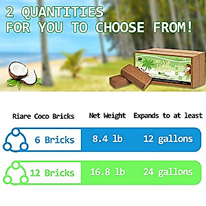 Riare 12pcs Organic Coco Coir Bricks Soil Blocks- 100% Natural Compressed Coco Peat Brick Coconut Fiber Substrate with Low EC& pH Balance, High Expansion Coco Coir Pith Coconut Husk for Garden
