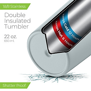 SIPX™ Triple-Insulated Tumblers - 22oz. Premium Modern Tumbler With Lid, insulated Cup Keeps Hot For 6 Hours, Stainless Steel Tumbler Made Of Sustainable Material, Coffee Travel Mug For Home & Office