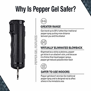 SABRE Ruger Pepper Gel, 25 Bursts, 12-Foot (4-Meters) Range, Gel Is Safer, Contains UV Marking Dye, Finger Grip, Key Ring, Fast Flip Top Safety, 0.54 fl oz