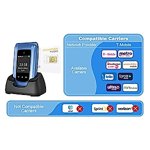 USHINING 4G LTE Unlocked Senior Flip Phone with Speed Talk SIM Card Seniors Cell Phone SOS Big Button Senior Basic Phone for Elderly 2.4 Inch Screen Unlocked Feature Phone with Charging Dock (Blue)