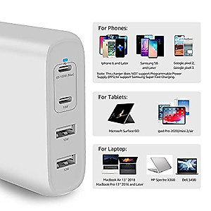 Amazon Basics 100W Four-Port GaN Wall Charger w/ 2 USB-C (100W,18W) & 2 USB-A Ports (12W) w/PD for Laptops, Tablets & Phones (iPhone 16/15/14/13/12/11/X, iPad, Mac, Samsung, and More), Non-PPS, White