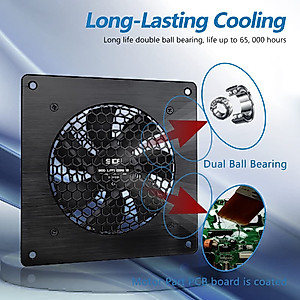 SCCCF USB Solar Fan 5W Weatherproof Solar Panel Fan kit, 5v Cabinet 120mm Fan, Suitable for Chicken coop, Greenhouse, Dog House, pet House, shed, DIY Cooling and Ventilation Projects(2PACK)