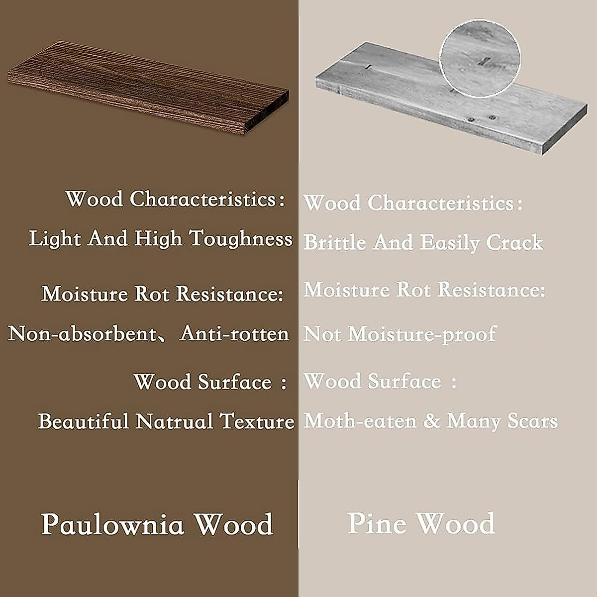 RYOFOBETTO Floating Shelves for Wall Decor, Light Brown Wood Shelves for Bathroom, Living Room, Bedroom, Picture Frames, Plants, Kitchen (Set of 3)