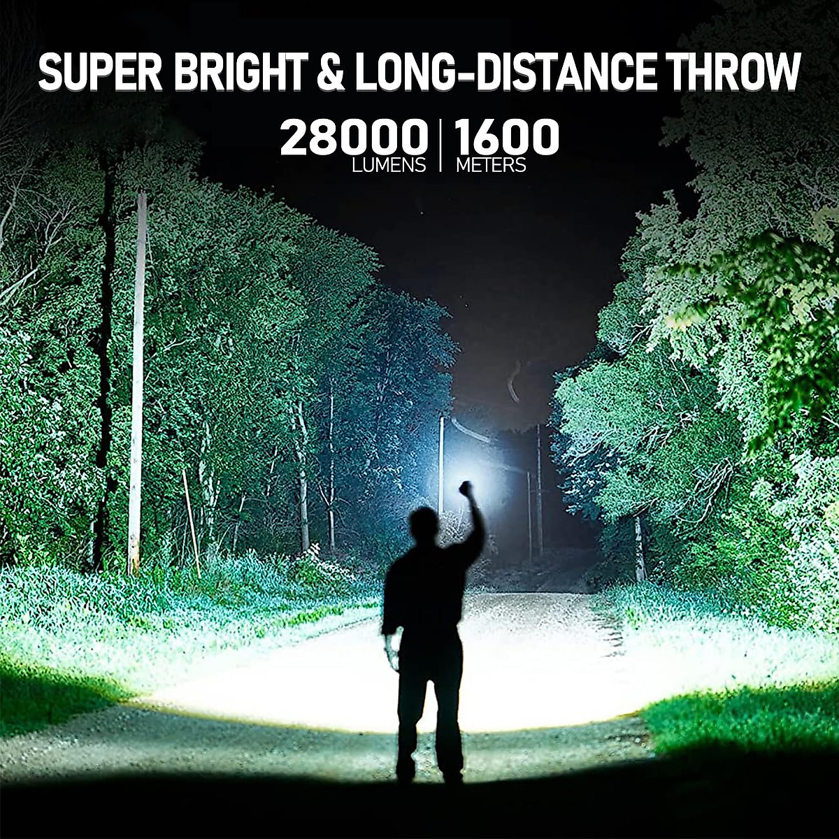 LED Rechargeable Flashlight High Lumens, 28000 Lumen Super Bright Long Throw Beam High Powered Tactical Flashlight, Zoomable Waterproof for Emergency Camping Hiking[Battery Digital Display]