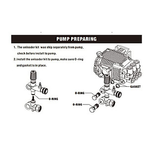 Canpump Pressure Washer Triplex Pump, 3600 psi at 4.7 gpm, 1-inch Shaft
