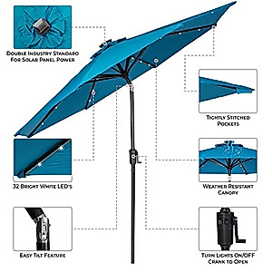 Sun-Ray 811022T 9' Round 8-Rib Solar Lighted Patio Umbrella, 32 LED Lights, Crank and Tilt, Aluminum Frame, Teal