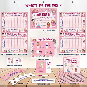 ATHENA FUTURES Potty Training Count Down Timer Watch - Princess Pink and Potty Training Chart for Girls - Princess and Unicorn Design