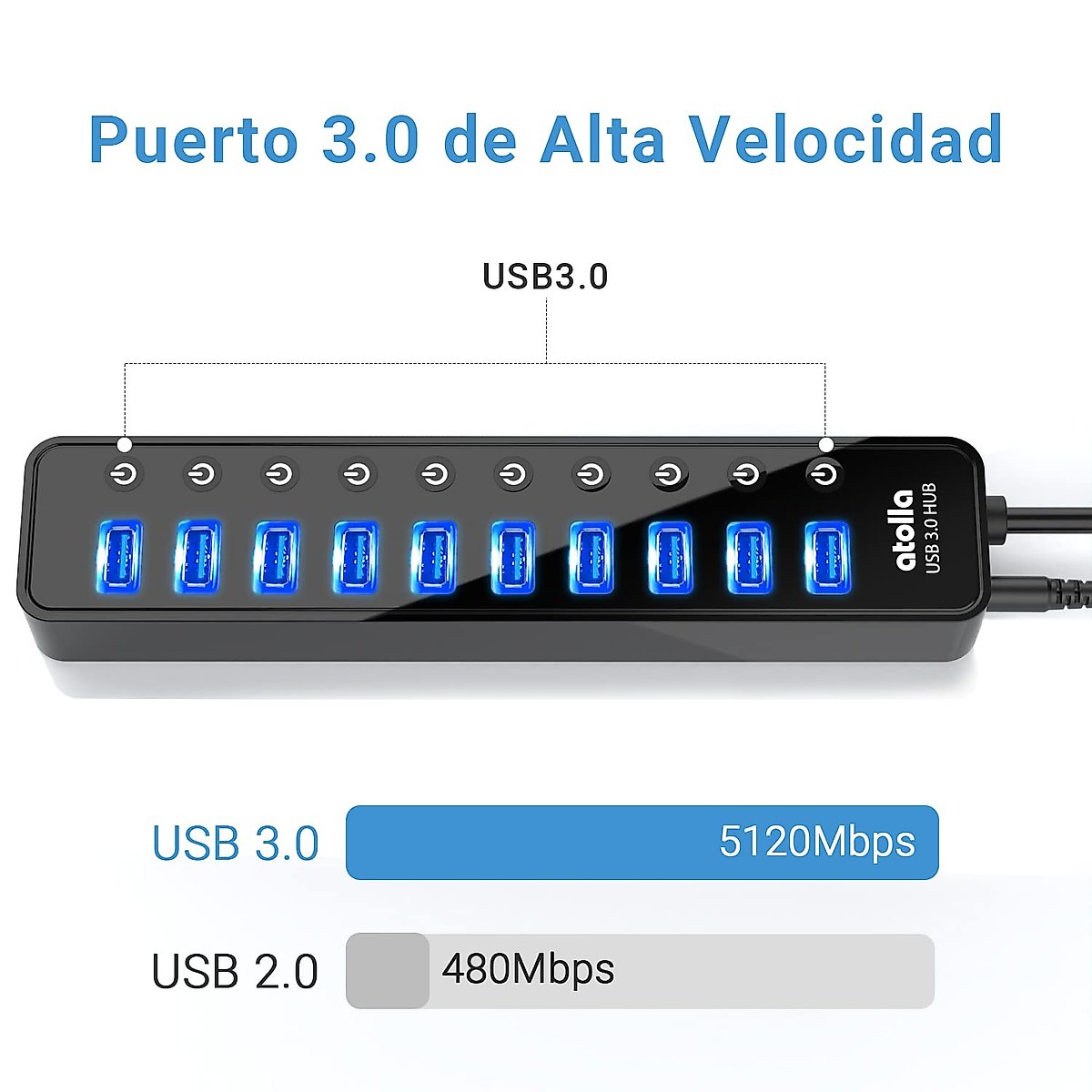 Powered USB 3.0 Hub, atolla 10 Ports USB Data Hub Splitter with Individual ON/Off Switches and 12V/2.5A Power Adapter USB Extension for Mouse, Keyboard, Hard Drive or More USB Devices