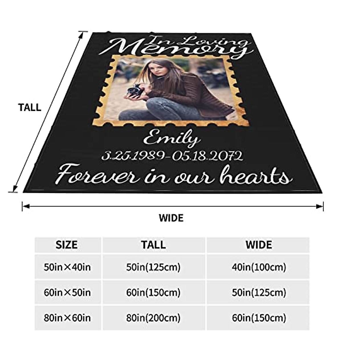 Custom Memorial Throw Blanket - in Loving Memory Photo Blanket for Loss of Mom Dad Grandma Son Daughter - Remembrance Gifts - Personalized Memorial Gift