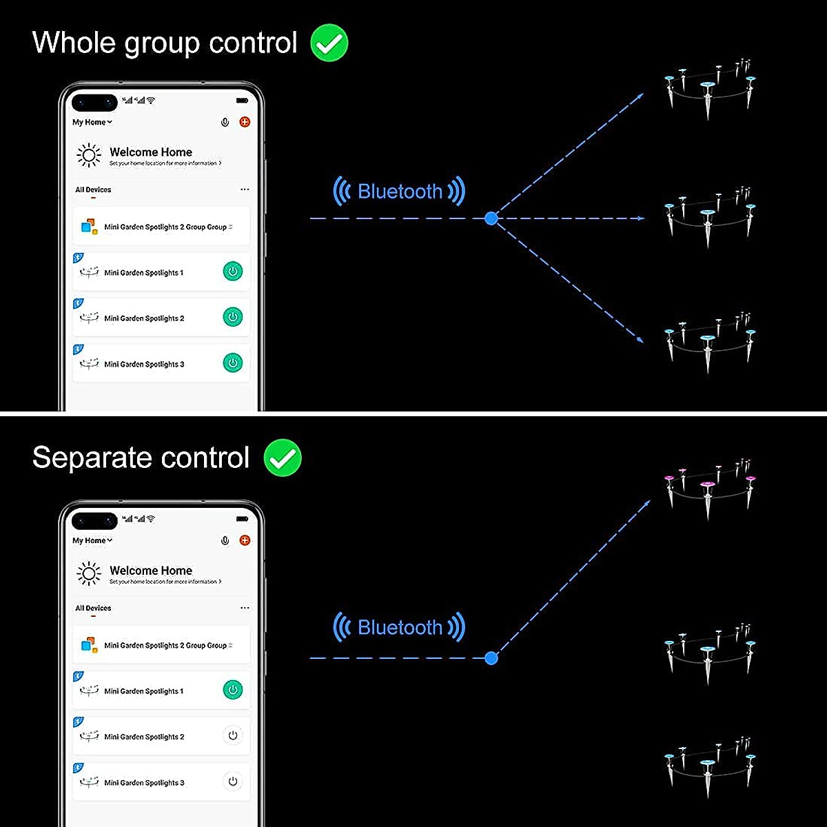 HYDONG Garden Lights Outdoor, 9 LED Bluetooth Control In-Ground Lights, IP65 Waterproof Landscape Lights Pathway Spotlight for Yard Deck Lawn Patio Pathway Walkway (RGB+ Warm White), 2 Pack