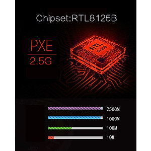 2.5GBase-T PCIe Network Adapter RTL8125B 2500/1000/100Mbps PCI Express Gigabit Ethernet Card RJ45 LAN Controller Support PXE for Windows/Linux/MAC with Low Profile