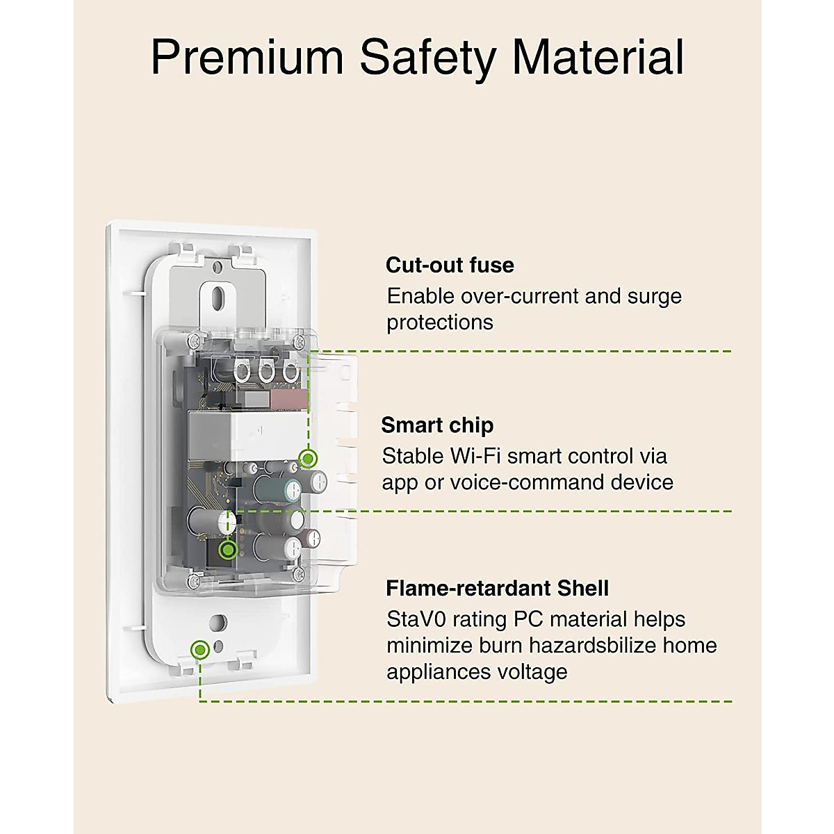 GHome 3 Way Smart Switch (4 Pack), Voice and App Control, Needs Neutral Wire, Flame Retardant Material