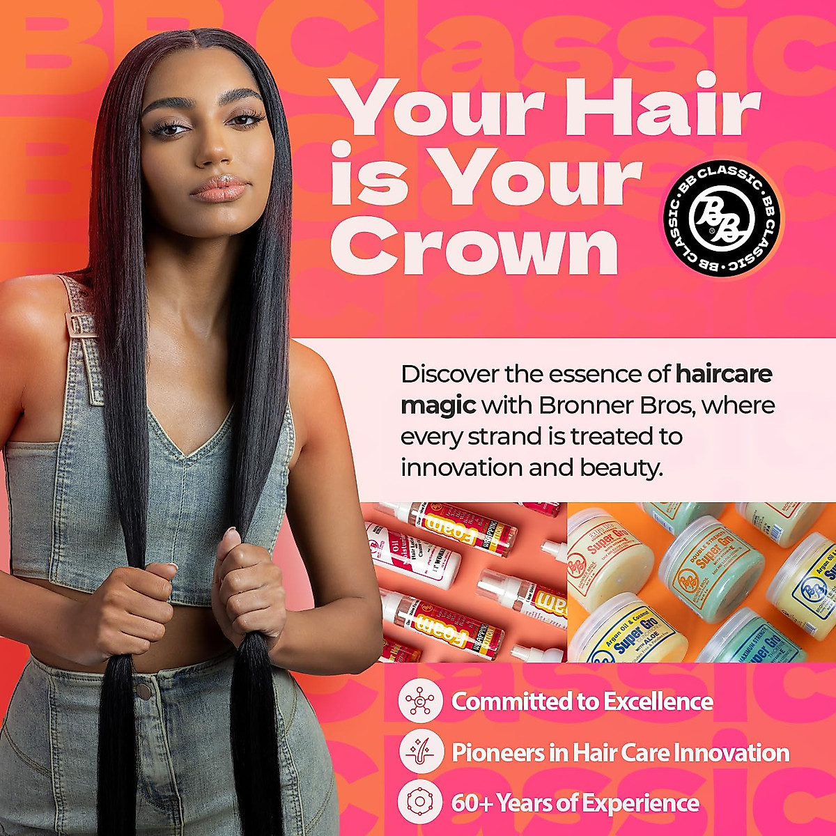 Bronner Bros BB Pine Tar Super Gro Conditioning Temple & Scalp Treatment for Dandruff - Soothes Dry, Itchy Scalp, Moisturizer & Deep Conditioner - With Pine Tar, Salicylic Acid & Lanolin - 6 oz