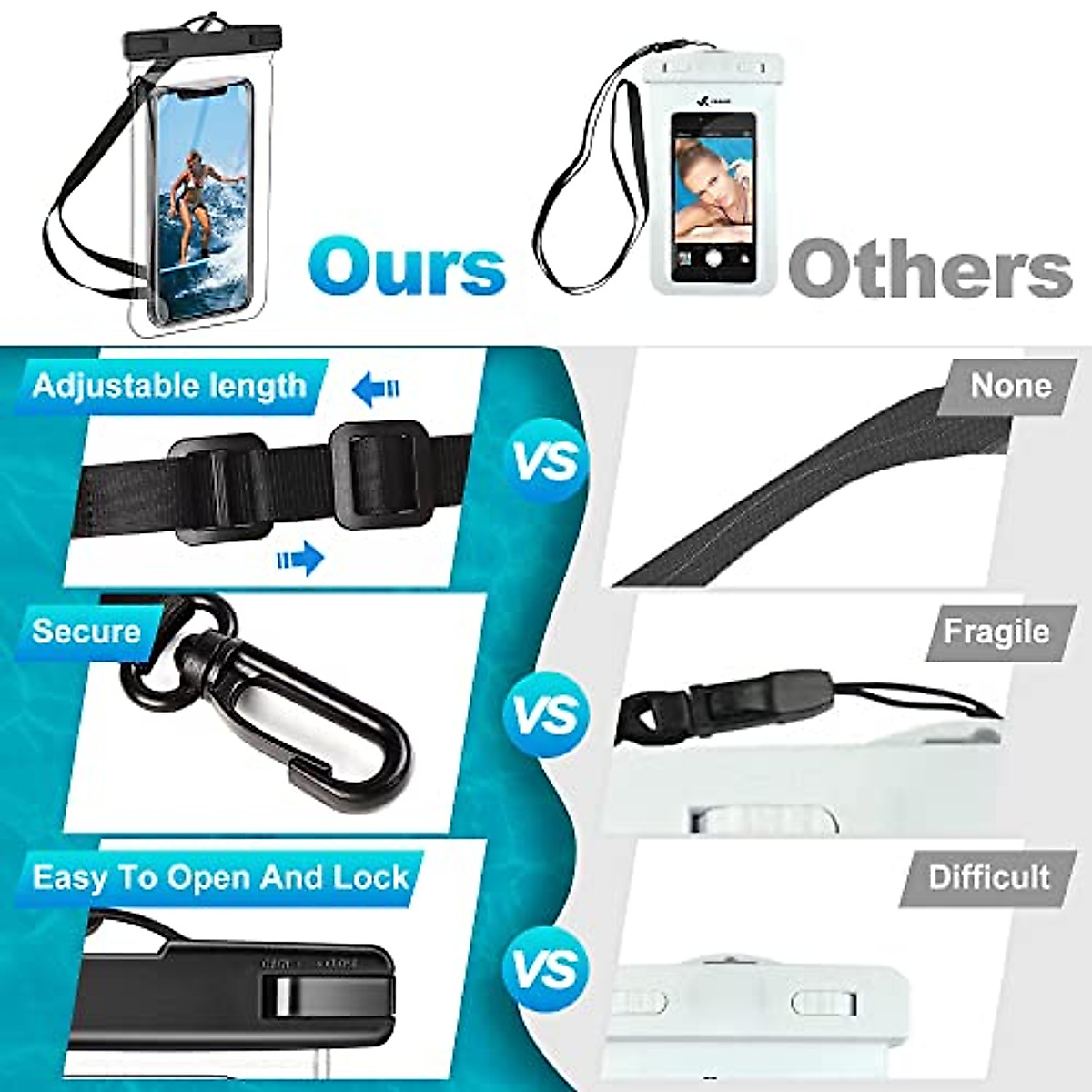 takyu Waterproof Phone Pouch, Universal Premium PVC Waterproof Cell Phone Case Dry Bag Compatible for iPhone 14,13,12 11 Pro Max Plus Mini & Other Smartphones Up to 7 inches (Black,Black/2 Pcs)