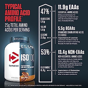 Dymatize ISO 100 Whey Protein Powder with 25g of Hydrolyzed 100% Whey Isolate, Chocolate Peanut Butter, 5 Pound