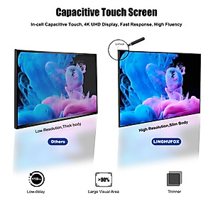 LINGHUFOX 55 Inch Flip Smart Board, Rotatable Adaptive Digital Electronic Whiteboard, in-Cell 4K Touch Screen Interactive Whiteboard for Home Office and Classroom (Board+Rotatable Movable Stand)