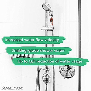 Original StoneStream® EcoPower Shower Head System — Handheld Showerhead Replacement Stones