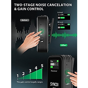 SYNCO Wireless Lavalier Microphone, G2(A1) 2.4G Lavalier 1 Transmitter & 1 Receiver Lapel Mic for Vlog Streaming YouTube for DSLR Camera Smartphone Tablet, Wireless-Lav-Mics-for-Camera
