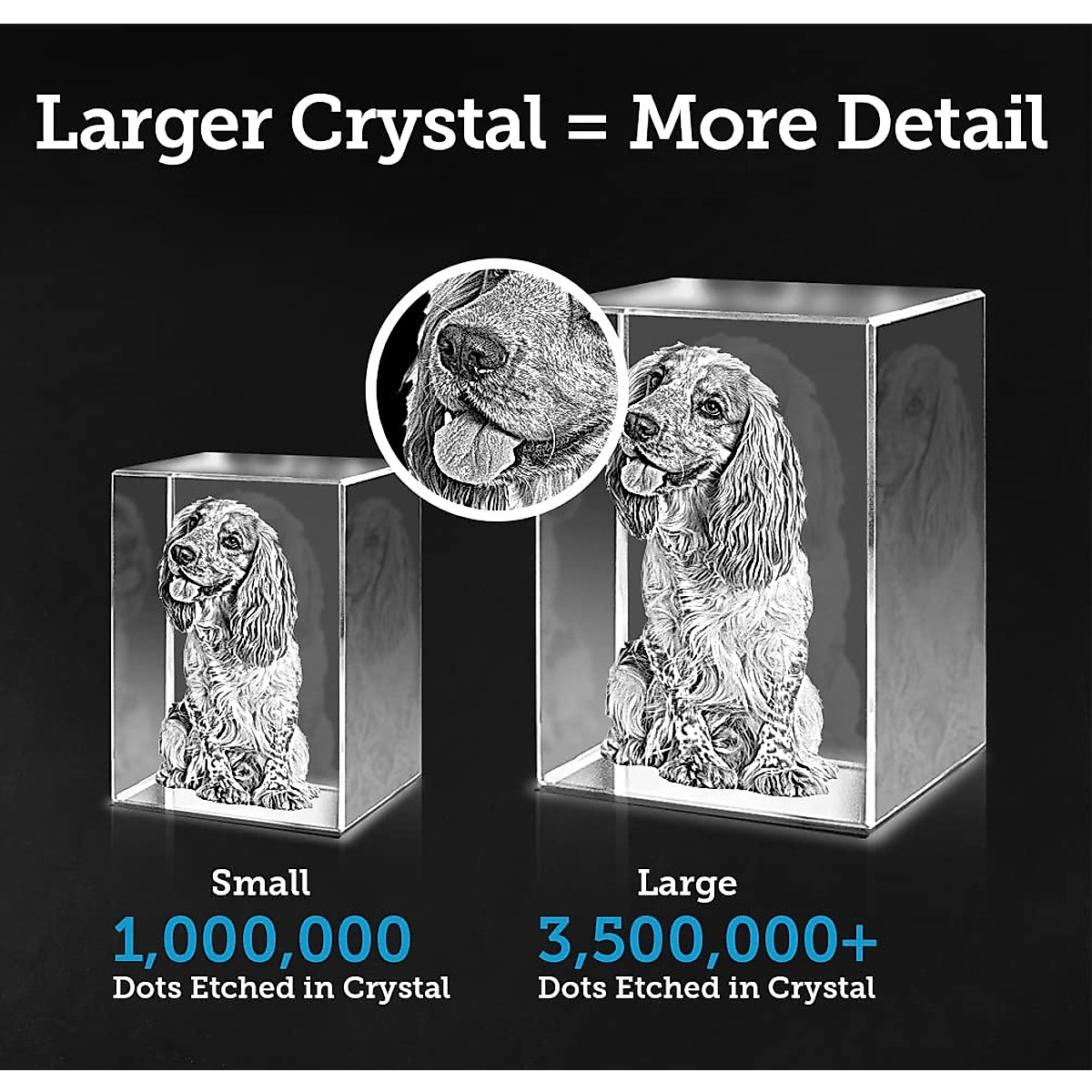 Personalized 3D Crystal Photo, Custom 3D Photo Crystal, Laser Photo Etched Engraved Inside The Crystal with Your Own Picture, 3D Picture Gift Idea, 3D Photo Engraved Crystal Gifts for Dad Father's Day
