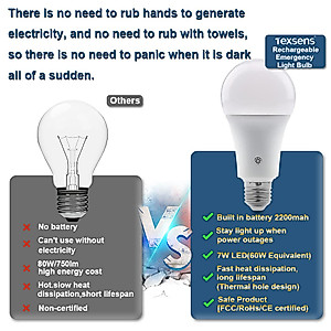 Texsens Rechargeable Light Bulb, 7W 600LM Battery Powered Light Bulb with Remote Controller, Emergency LED Lamp Without Electricity, for Power Outage Outdoor Activity Hurricane, Daylight(1 Pack)